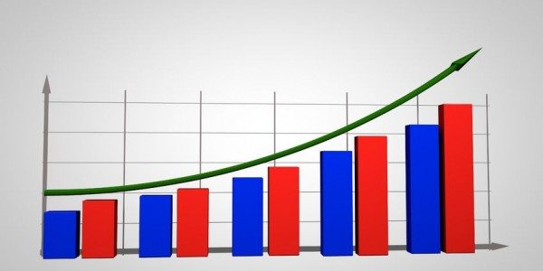 Double Your Sales Growth in 2016 - The ONE Thing That Makes All The ...